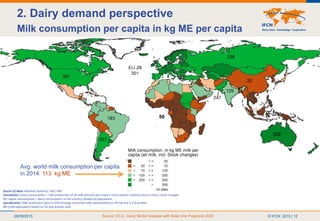 GLOBAL DAIRY PRODUCTION STATUS, TRENDS, AND OUTLOOK | PPTX