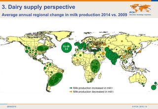 GLOBAL DAIRY PRODUCTION STATUS, TRENDS, AND OUTLOOK | PPTX