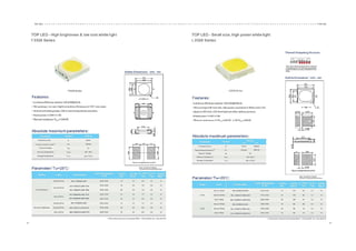 Boen led chip catalogue | PPT
