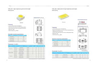 Boen led chip catalogue | PPT