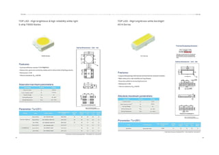 Boen led chip catalogue | PPT