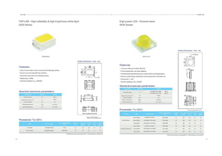 Boen led chip catalogue | PPT