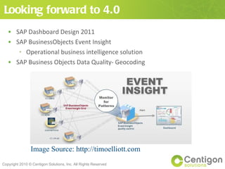 Integrating GMaps Plugin with SAP BusinessObjects | PPT