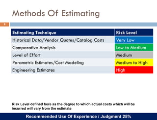 Basis of Estimate Processes | PDF