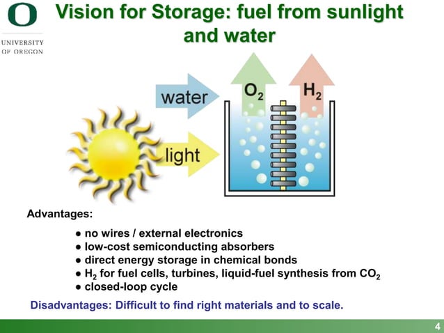 Boettcher-ICMR-Lecture-2012-UCSB-Semiconductor-Photocatalysis-and-Water ...