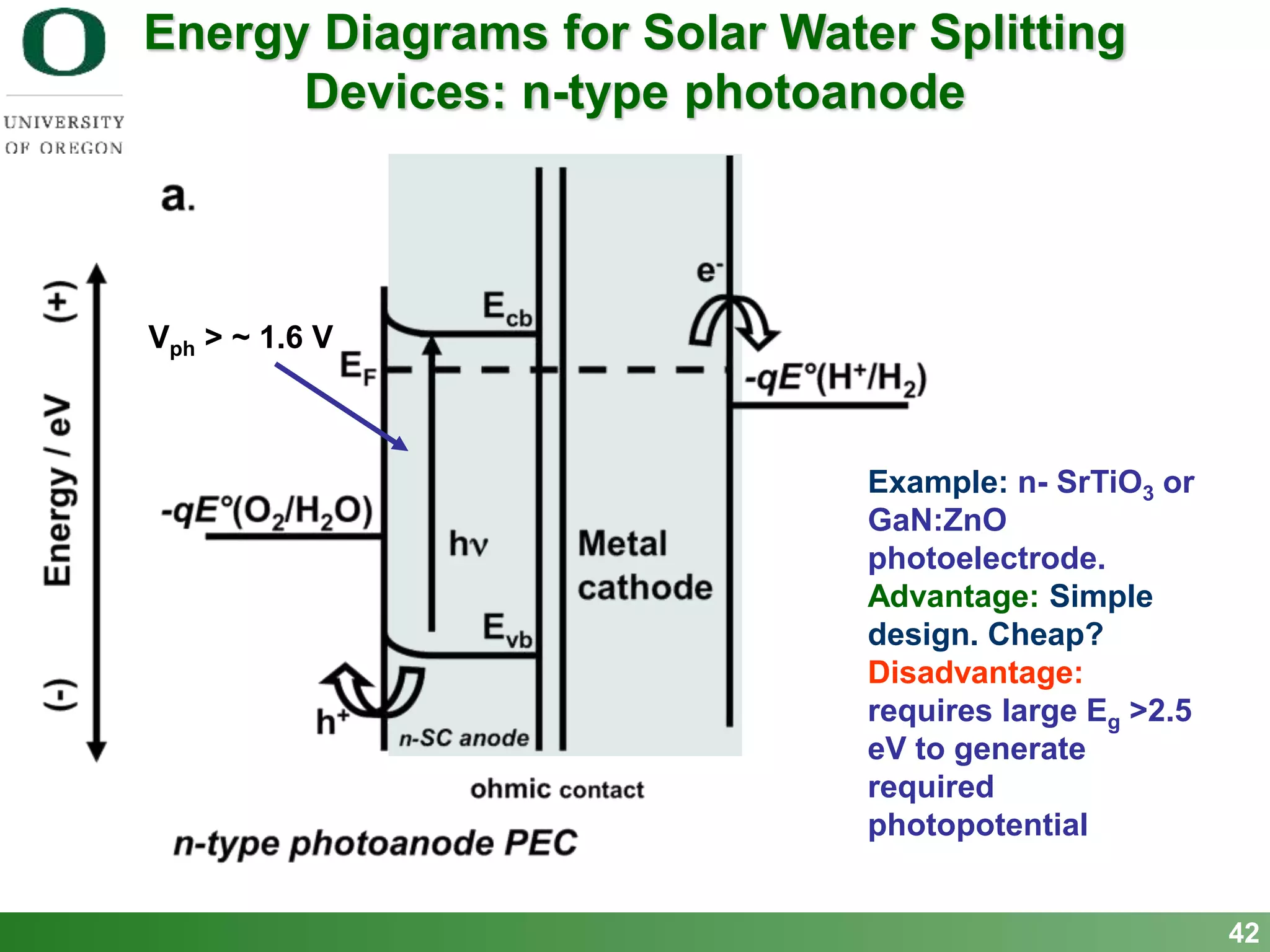 Boettcher-ICMR-Lecture-2012-UCSB-Semiconductor-Photocatalysis-and-Water ...