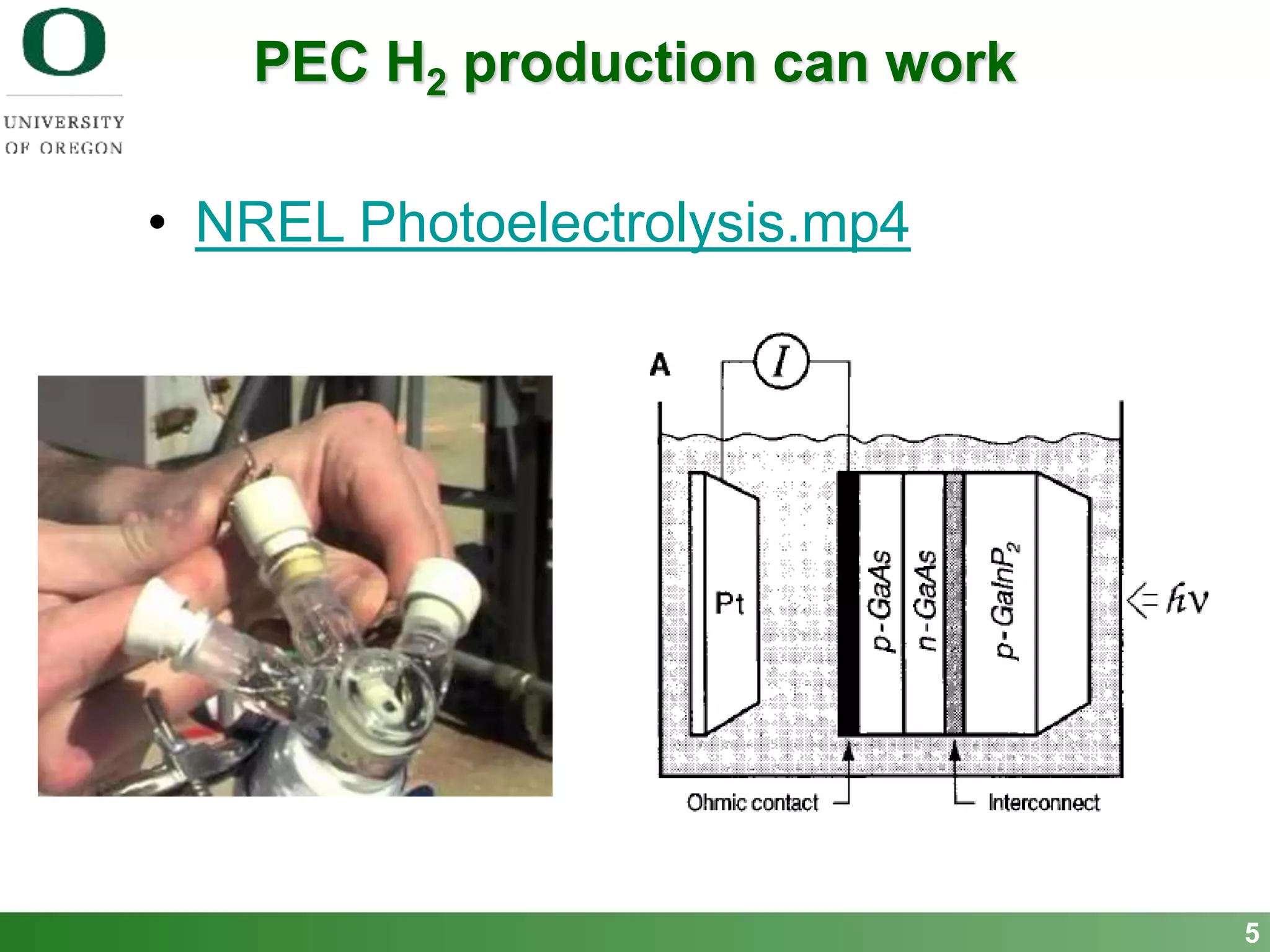 Boettcher-ICMR-Lecture-2012-UCSB-Semiconductor-Photocatalysis-and-Water ...