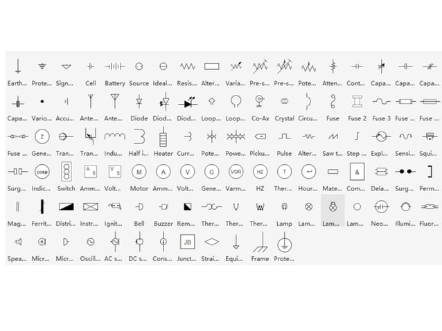 Explains about Basic of engineering BoE Unit 1.pptx