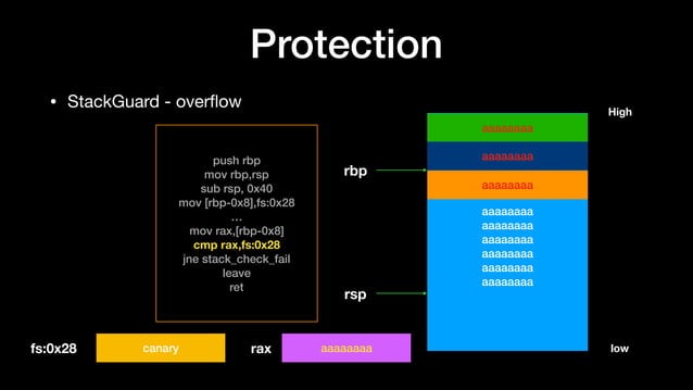 Linux Binary Exploitation - Stack buffer overflow | PPT | Free Download