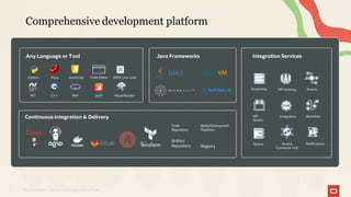 Oracle CloudWorld 2023 - A Practical Guide to Implementing DevOps with ...