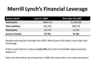 Bof A And Merrill Lynch Presentation Final | PPTX