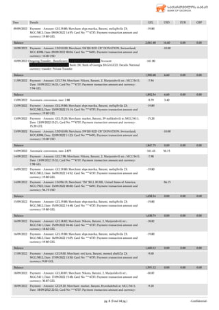 Bank of Georgia Statement | PDF