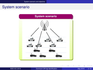 Dominant CIR Tap Index Identification for Wideband Channels | PPT