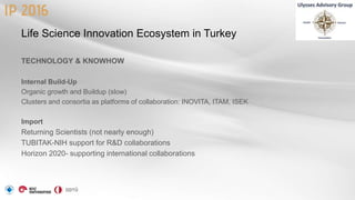 Life Sciences Innovation Ecosystems in Turkey | PPT