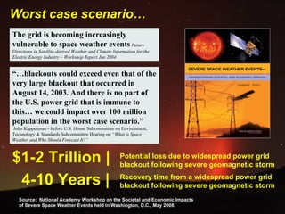 Impacts of Extreme Space Weather | PPT | Cloud Computing | Internet