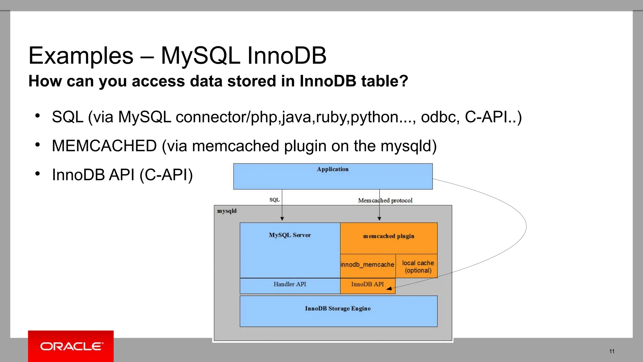 Advanced Databasing by Bogdan Kecman - The Geek Gathering 2025 | PDF