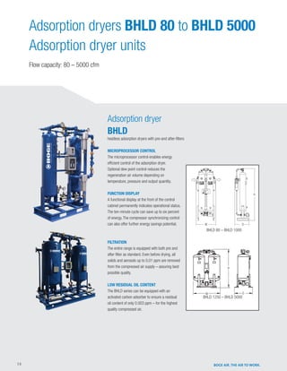 Boge Compressed Air Treatment Products | PDF