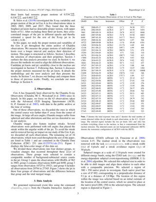 Superluminal Proper Motion in the X-Ray Jet of Centaurus A | PDF