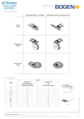 Bogen Technical AKS16 | PDF