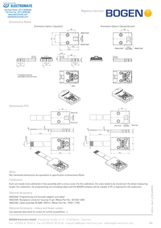 Bogen Technical AKS16 | PDF