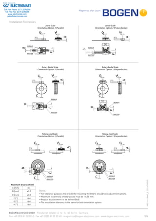 Bogen Technical AKS16 | PDF