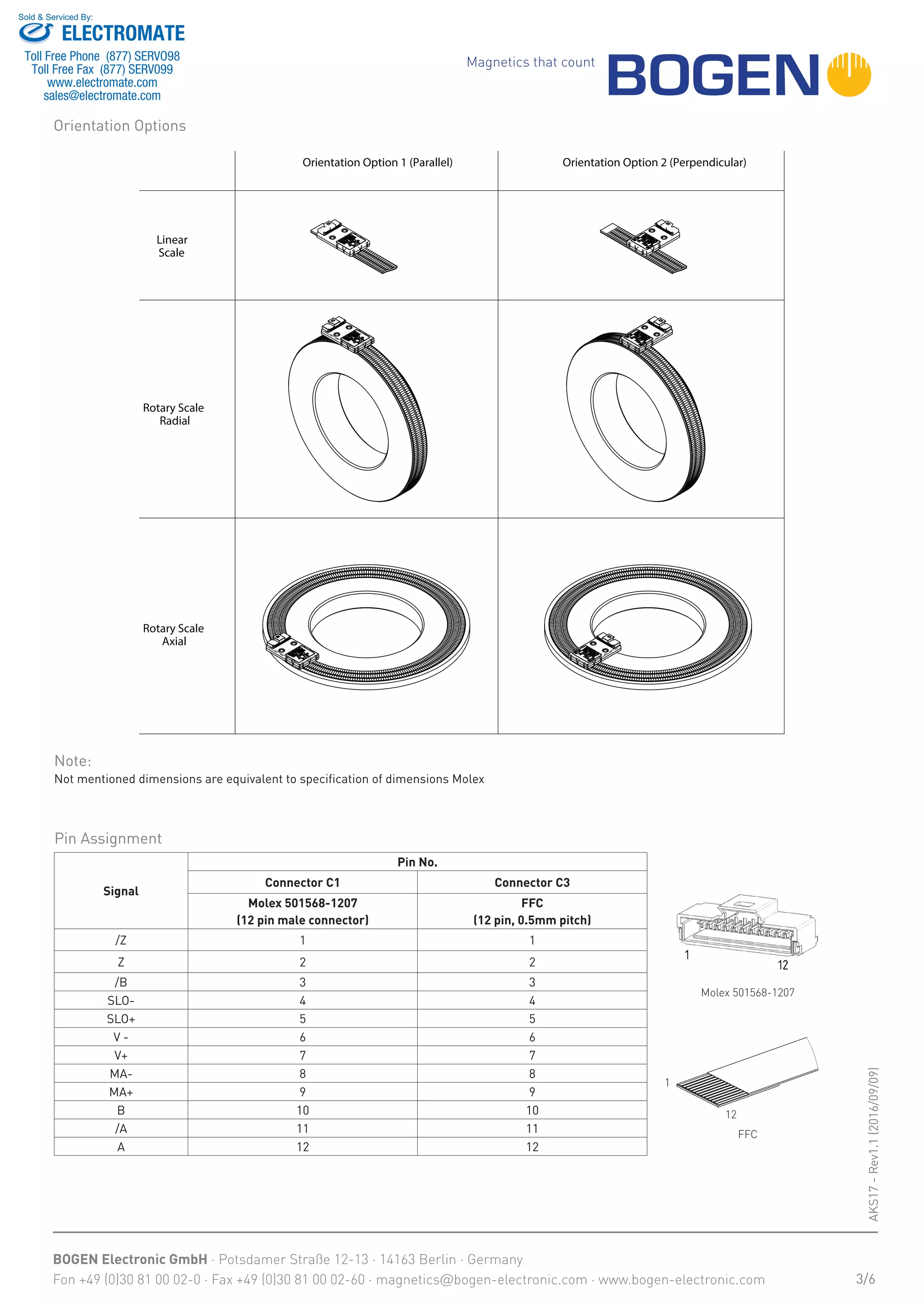 Bogen Technical AKS17 | PDF