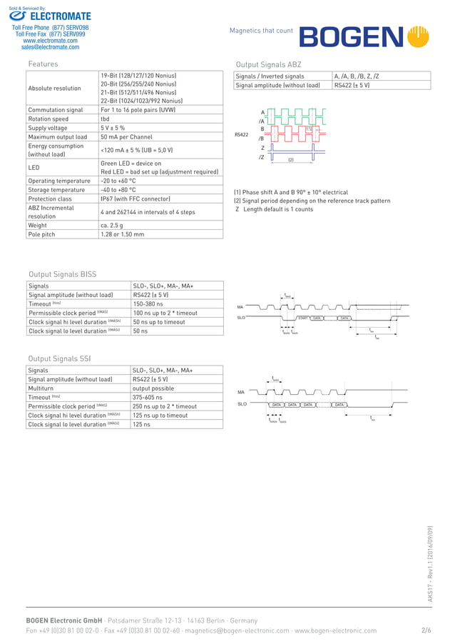 Bogen Technical AKS17 | PDF