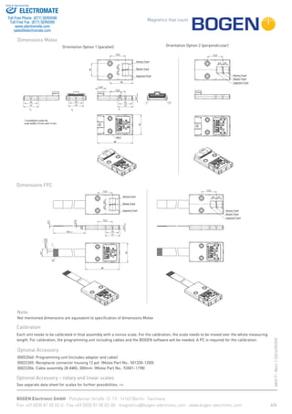 Bogen Technical AKS17 | PDF
