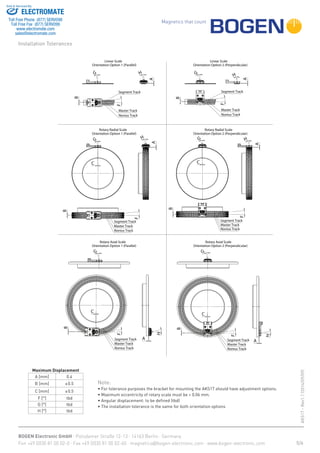 Bogen Technical AKS17 | PDF