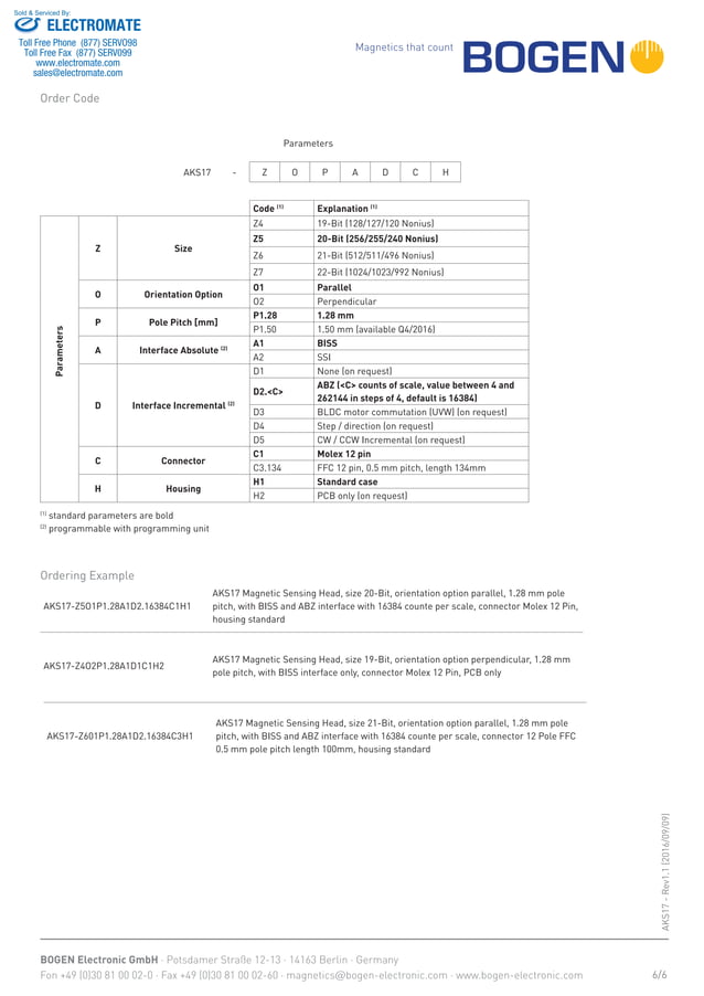 Bogen Technical AKS17 | PDF