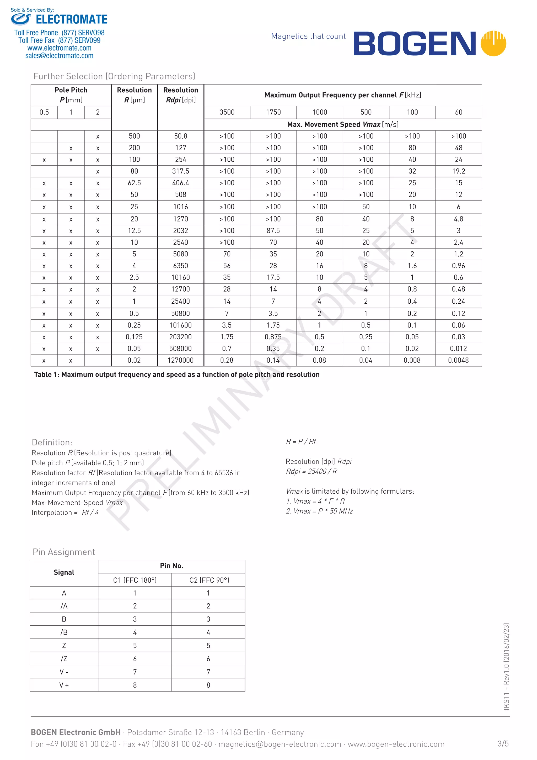 Bogen Technical IKS11 | PDF