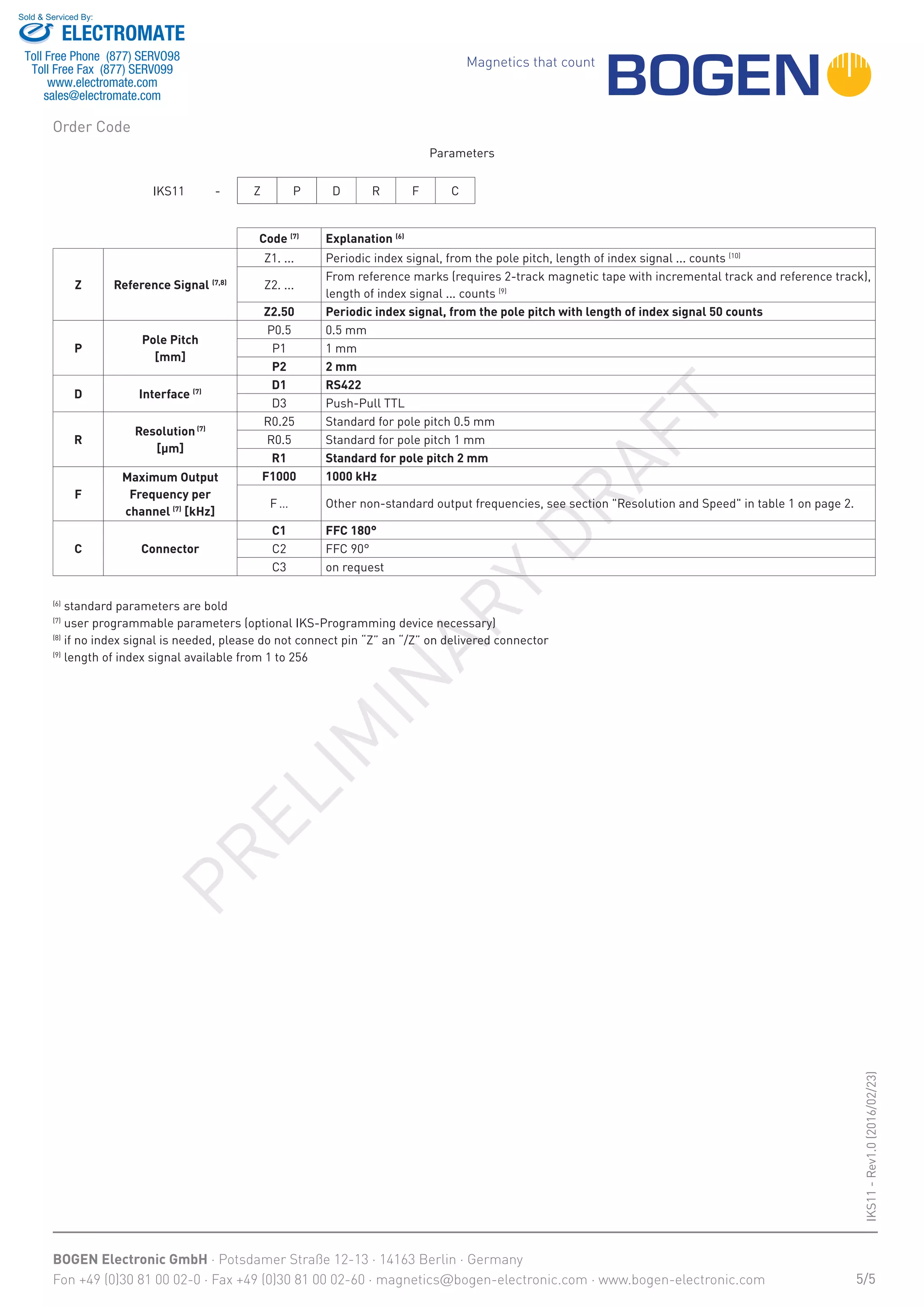 Bogen Technical IKS11 | PDF