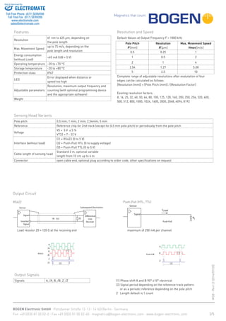 Bogen Technical IKS8 | PDF | Technology & Computing