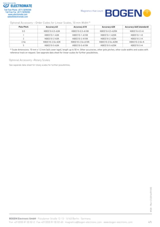 Bogen Technical IKS8 | PDF | Technology & Computing