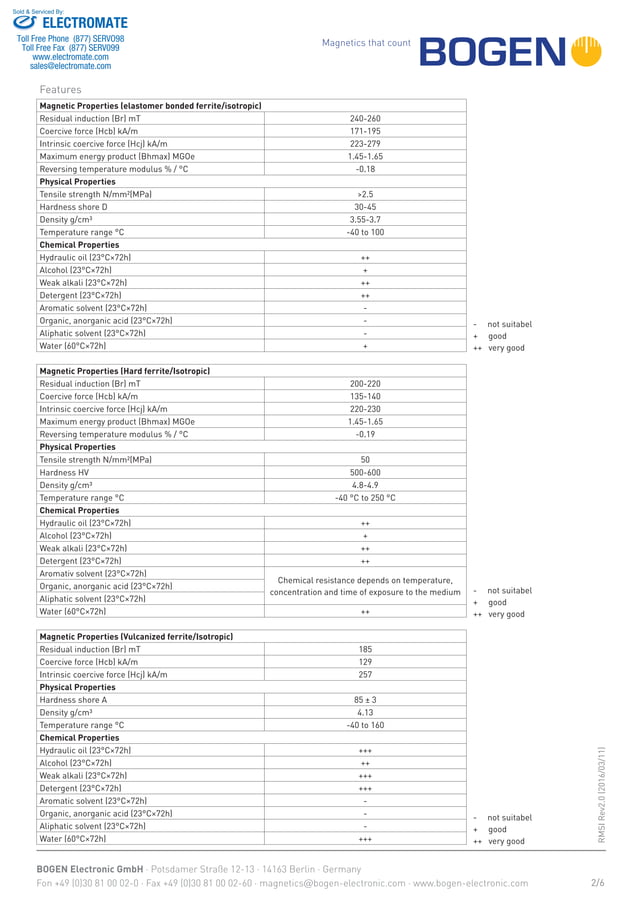 Bogen Technical Rotary Magnetic Scale Incremental | PDF