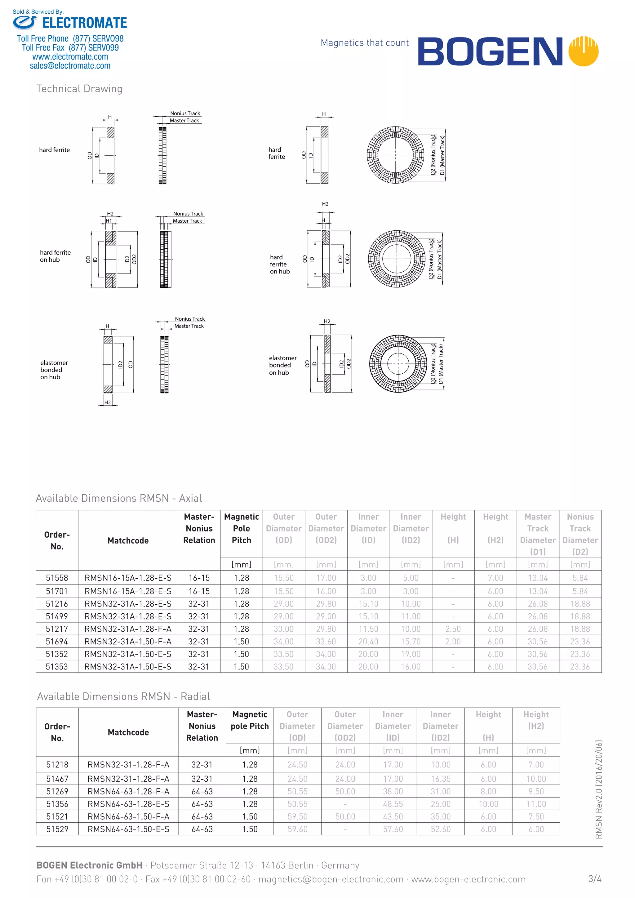 Bogen Technical Rotary Magnetic Scale Nonius | PDF