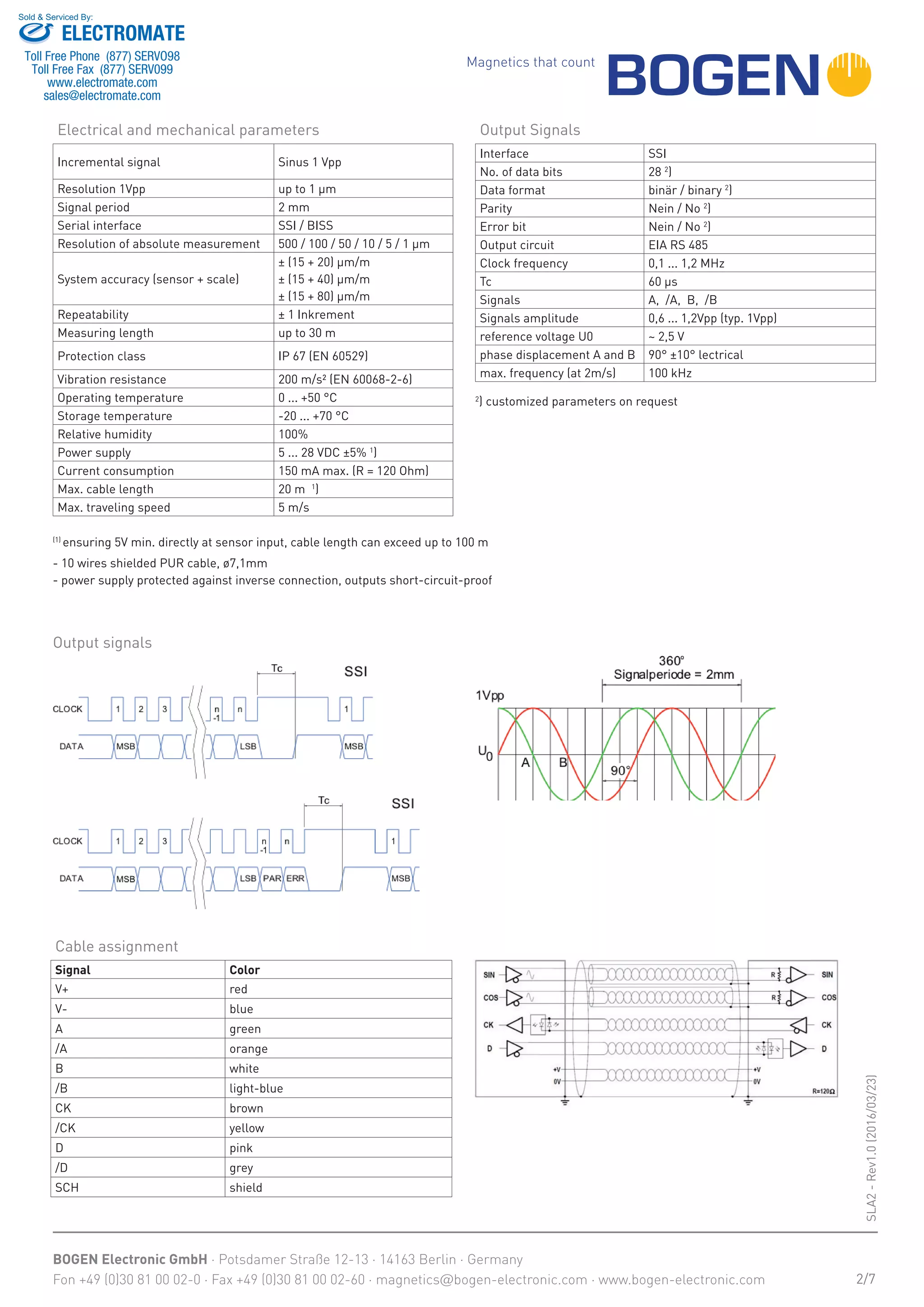 Bogen Technical SLA2 Magnetic Sensing Head Linear Absolute | PDF