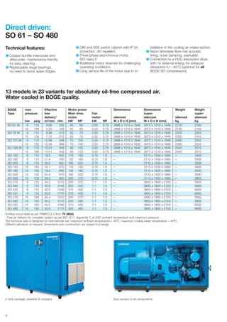 Boge screw air compressors--oil free solutions | PDF