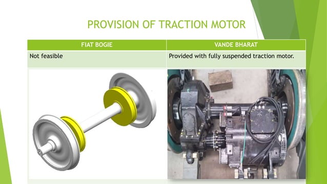 bogie.pptx | Auto Type | Automotive