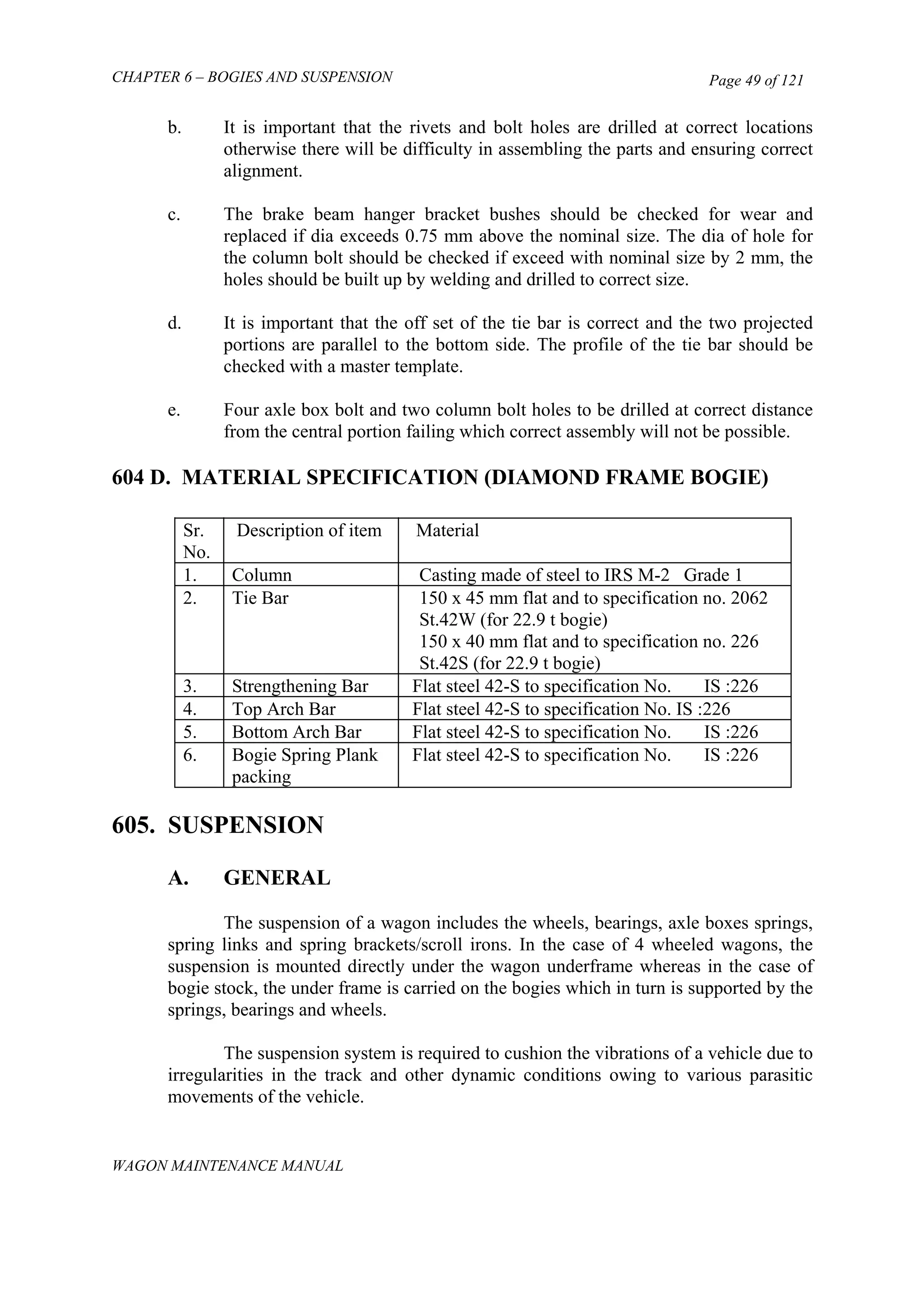 Bogie and suspension e book | PDF