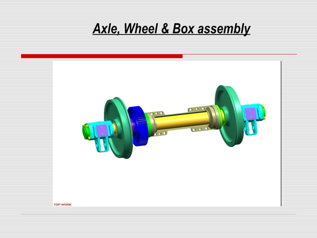 Bogie assembly alco | PPT