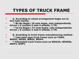 Bogie assembly alco | PPT