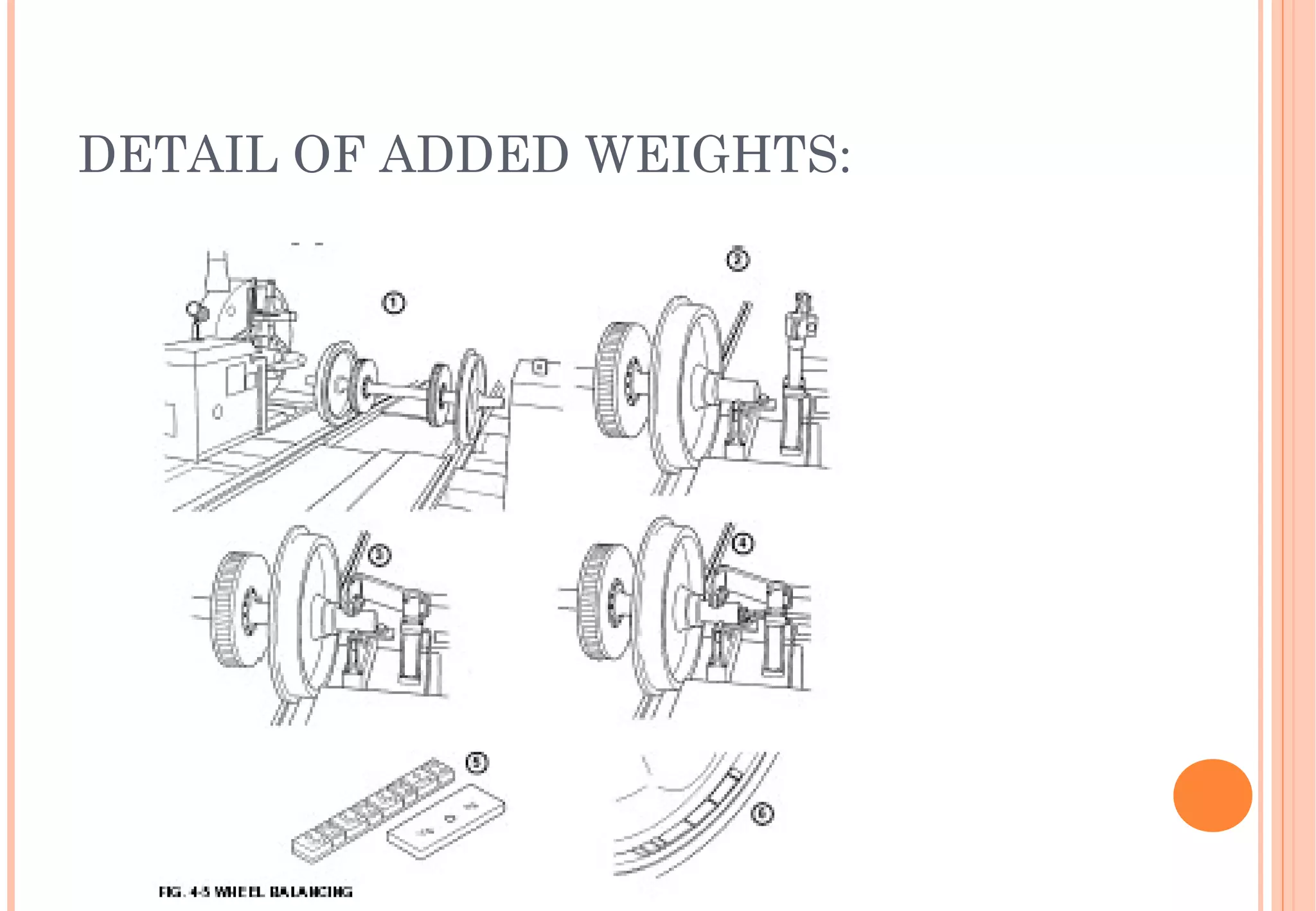 Bogie under frame | PPT