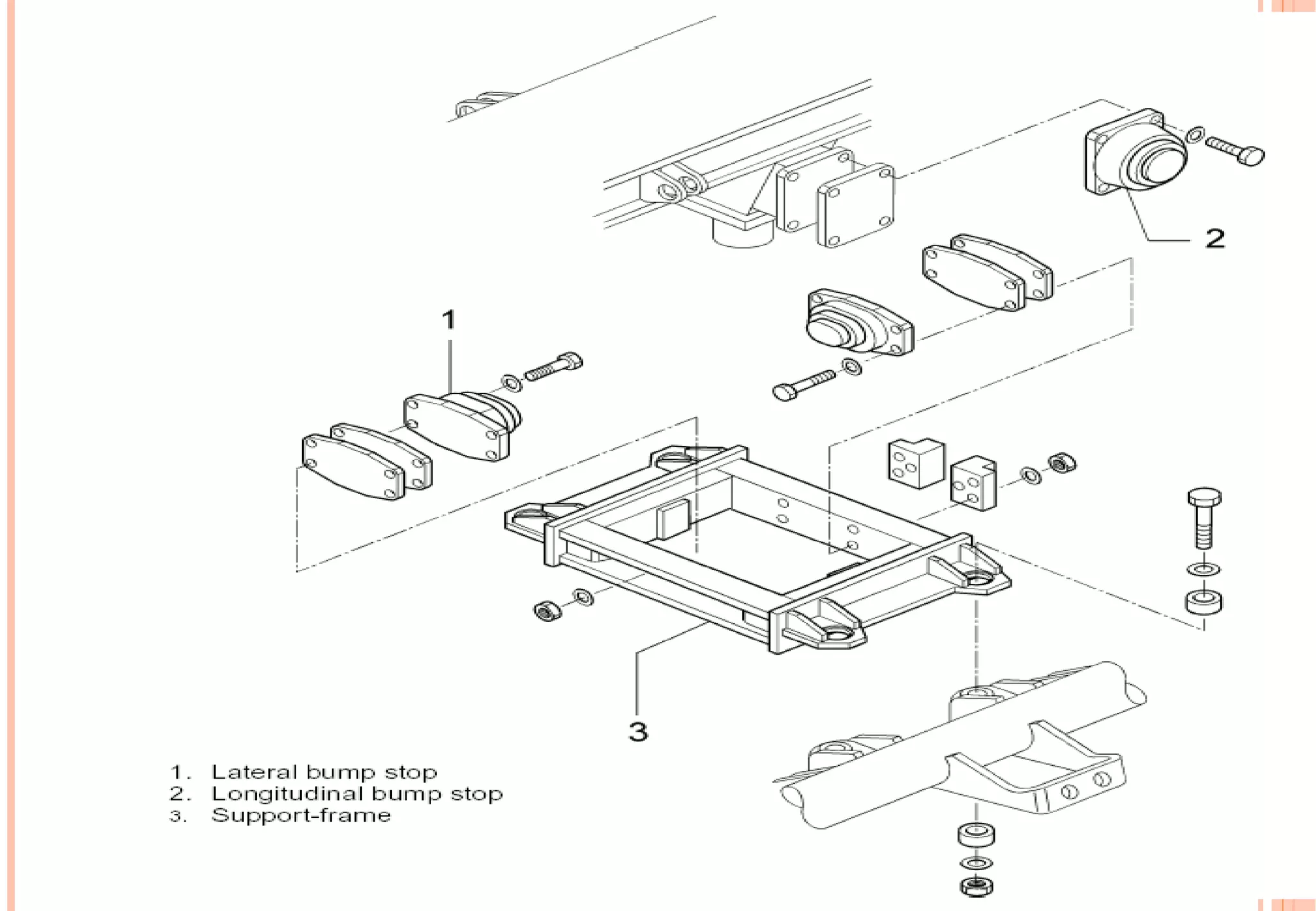 Bogie under frame | PPT