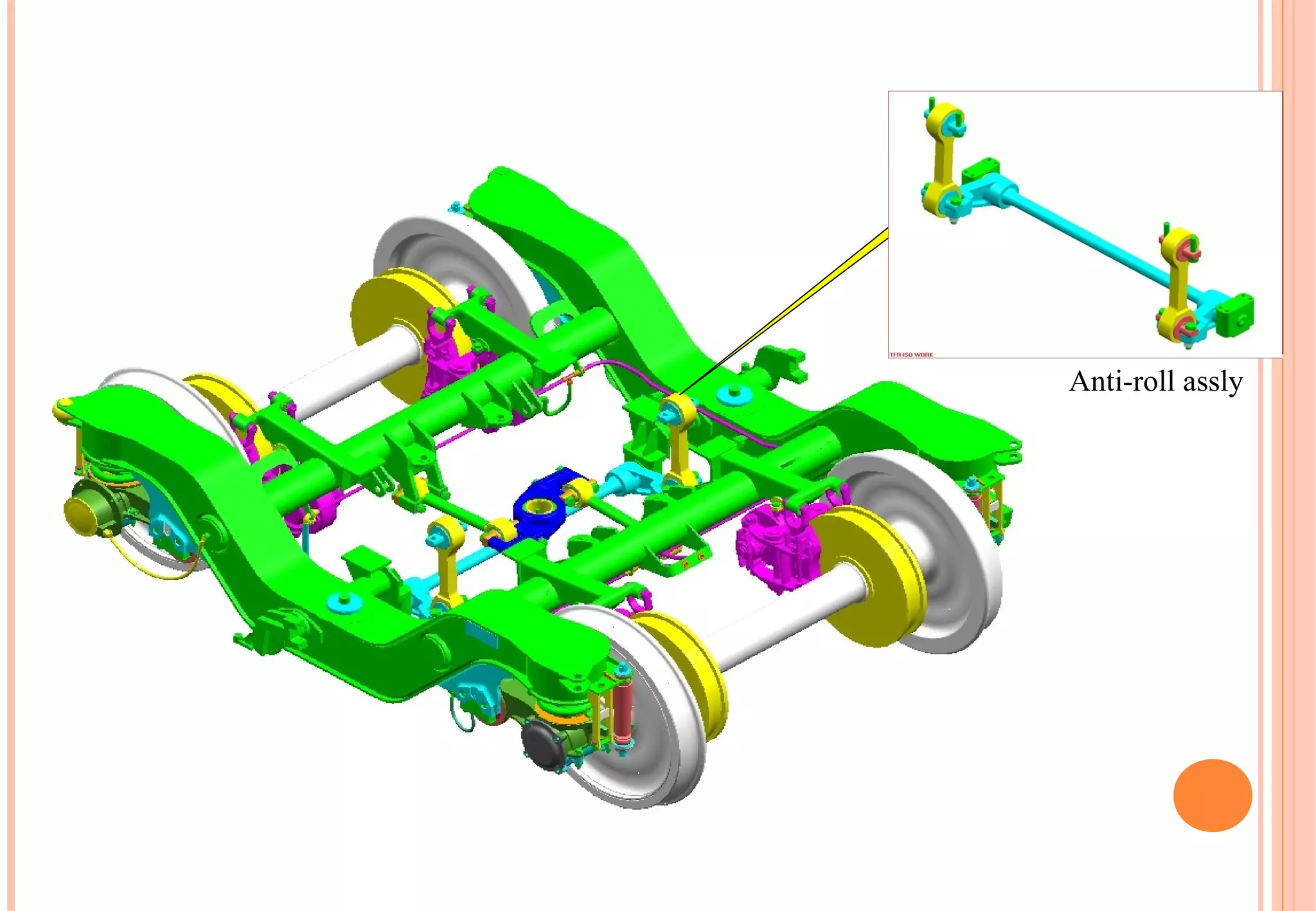 Bogie under frame | PPT