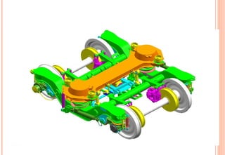 Bogie under frame | PPT