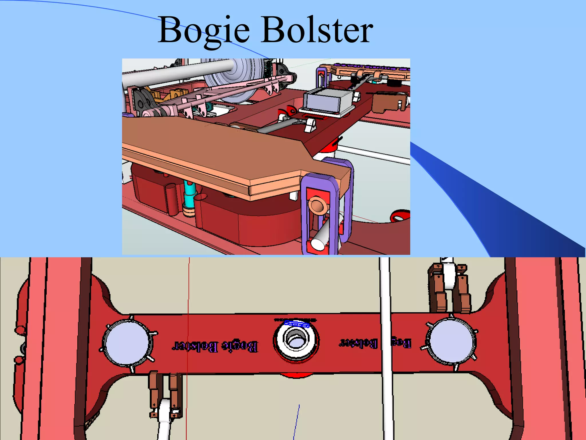 ICF Bogie Details by Yadvendu | PPT