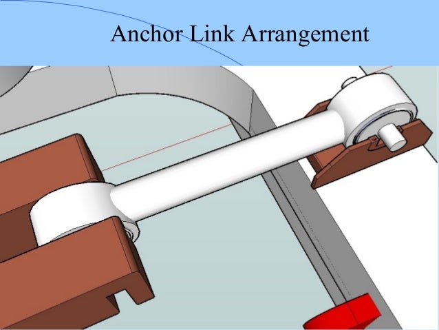 Icf Bogie Details By Yadvendu