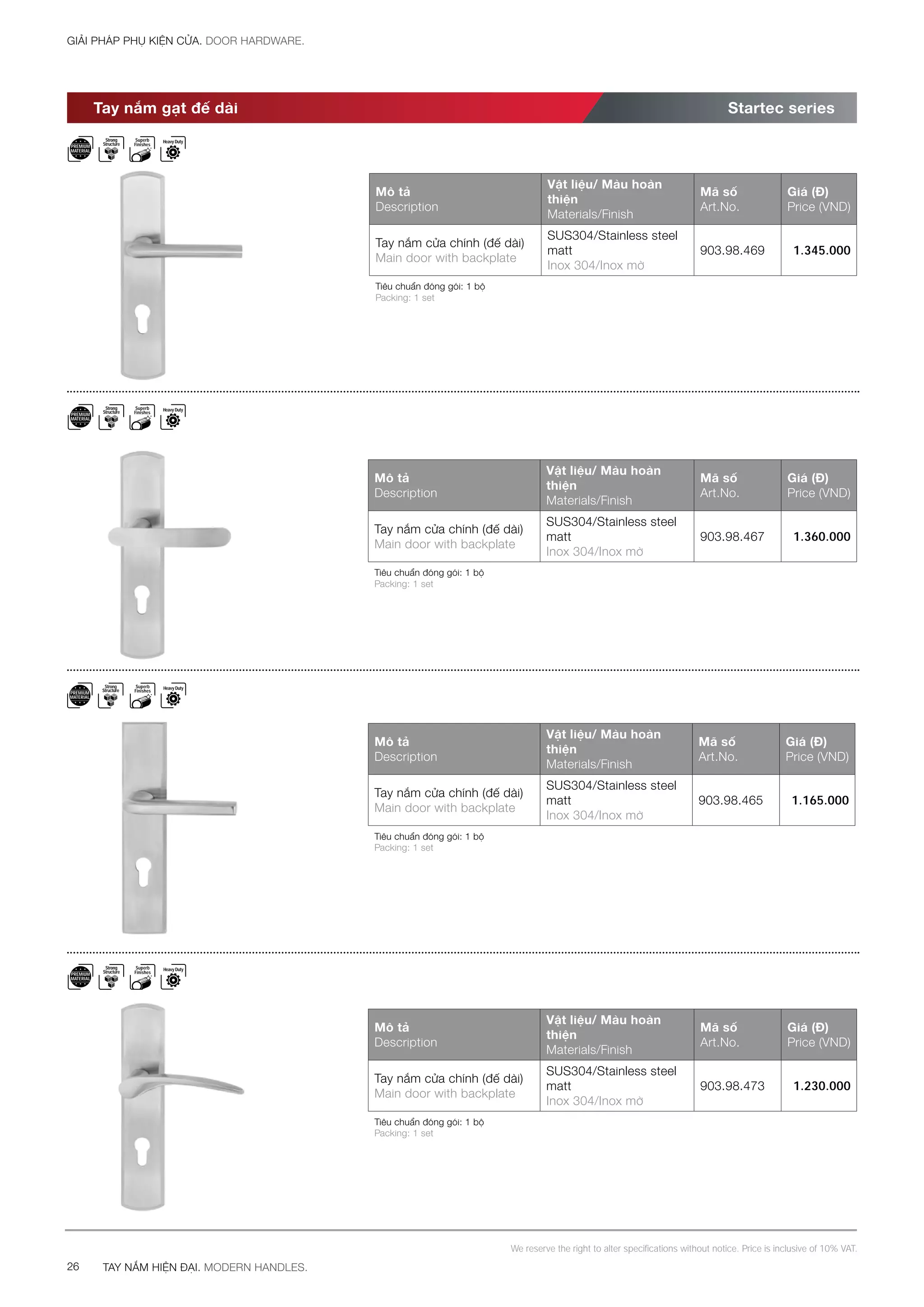 Catalogue Hafele - Phụ Kiện Cửa Hafele 2017 | PDF