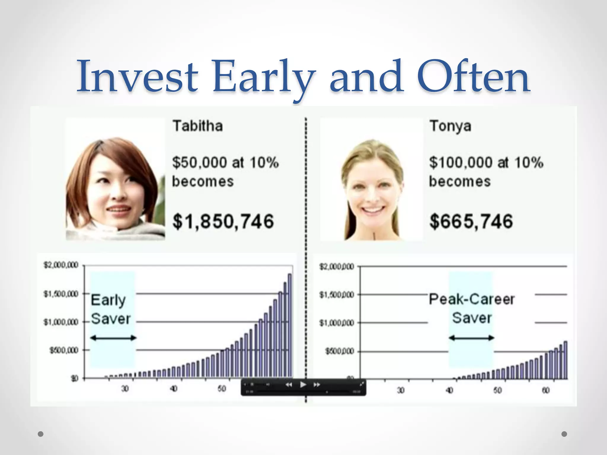 Boglehead principles | PPTX